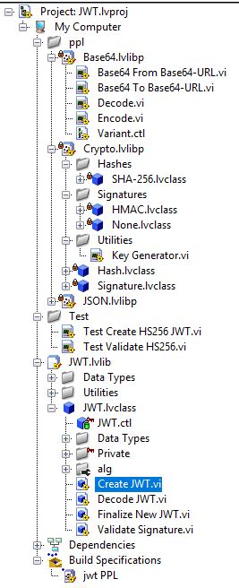 pure labview json web token jwt library use on vxworks linux