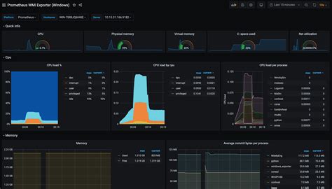 using terraform and cloud init to deploy and automatically monitor