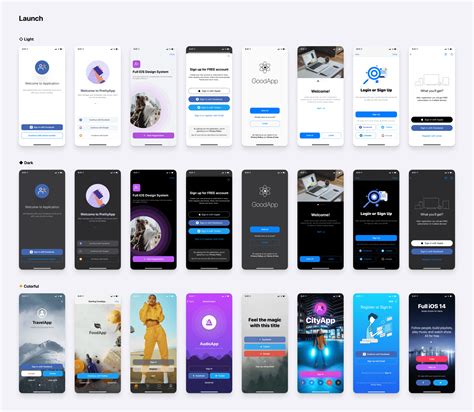 full ios 15 ui kit — figma mobile app templates preview