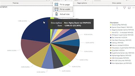 power bi basics creating a pie chart bmc software blogs
