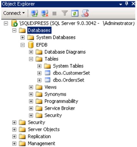 nhibernate and entity framework essentials using a model first approach