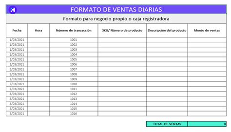 📈 Formato De Reporte De Ventas Diarias Gratis Crehana