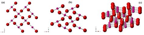 Scheme1 Crystal Structures Of Cro2 A P42 Mnm B Pnnm And C Pmc21