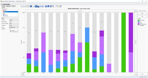 solved graph builder labeling jmp user community