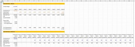 watch me build irr partitioning in excel adventures in cre