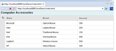 sap ui5 with local json model sap blogs