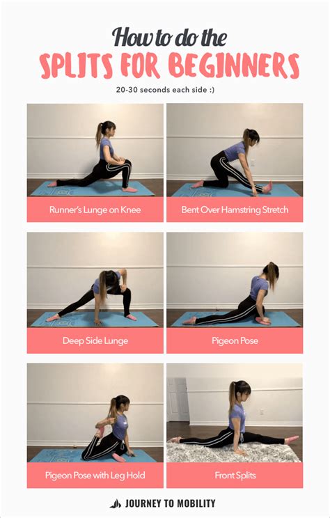 How To Do The Splits For Beginners Step By Step Journey To Mobility