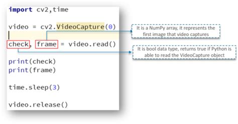 opencv python tutorial computer vision using opencv edureka