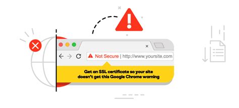 how to fix not secure website warning unsecured website fix blog