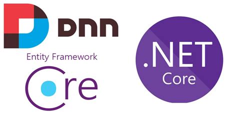 future proofing running dotnet core on dnn it works