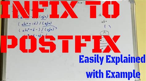 infix to postfix without stack how to convert infix to postfix without