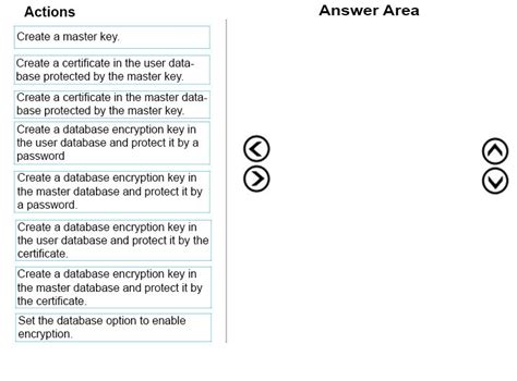 70 462 exam free actual qandas page 25 examtopics