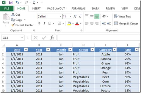 how to create a dynamic excel pivot table dashboard chart