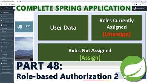 48 role based authorization with spring security part 2 youtube
