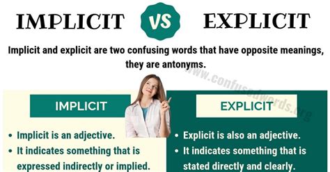 pin on commonly confused words
