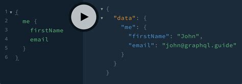 custom schema directives 11 server dev the graphql guide