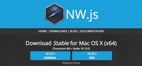 introducing nw js on issuehunt what is nw js by issuehunt