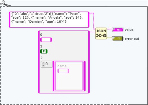 solved json parsing array of cluster ni community