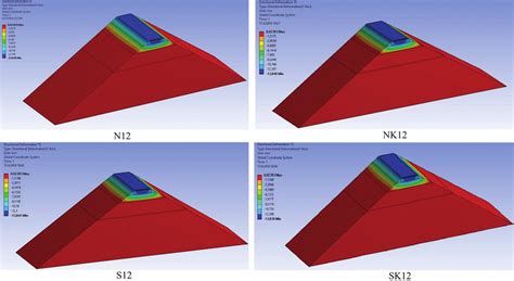 Vertical Deformations On Fem Models For All The Layers Download