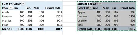 how to combine two pivot tables into one pivot chart free excel tutorial