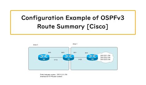 configuration example of ospfv3 route summary [cisco] how the ospf