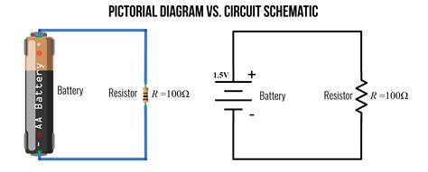 Difference Between Schematic And Pictorial Diagram Wiring View And
