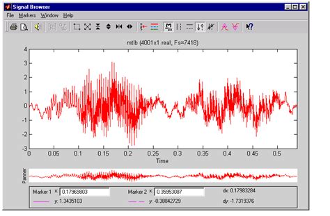 opening the signal browser sptool a signal processing gui suite