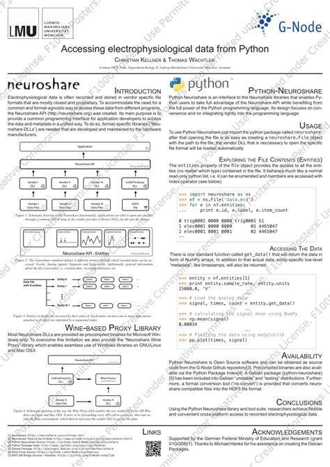 pdf accessing electrophysiological data from python