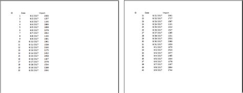 how to repeat header row print each page in excel