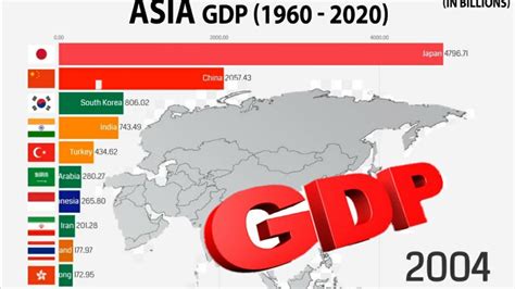 Asia Gdp 1960 2020 Top 10 Asian Country Youtube