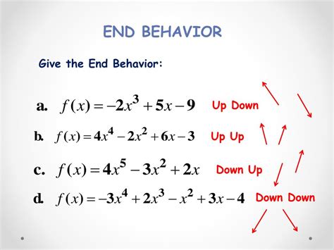 ppt end behavior of functions powerpoint presentation free download