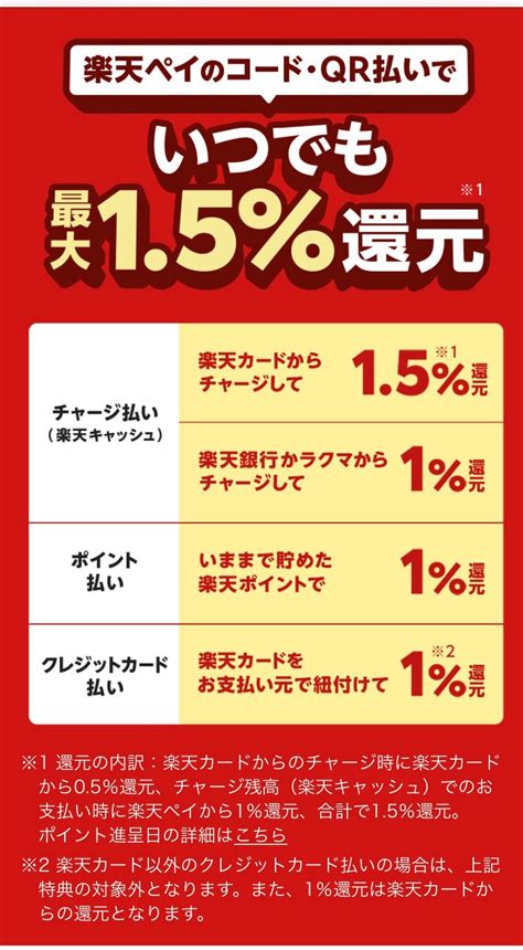 ポイント2重取りも！7月から楽天ペイのポイント還元率が最大1 5％に変更｜ Dime アットダイム