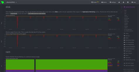 how to install netdata monitoring tool on ubuntu 20 04 kirelos blog