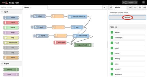 node red contrib admin node red