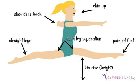 Split Leap Workout You Can Do At Home