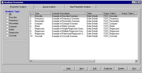 microsoft sql server total sql statistics statistical analysis