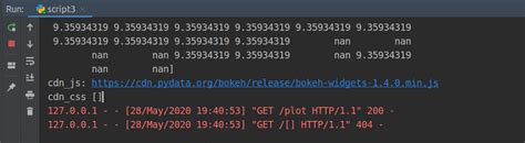 bokeh embedded plot not showing with no error community