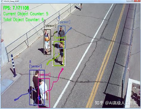 基于yolov3与deepsort的行人多目标跟踪 知乎