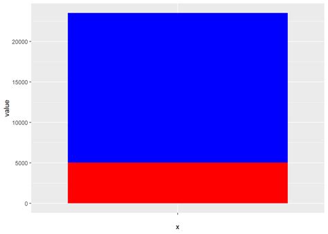 chapter 17 statistics for categorical data jabstb