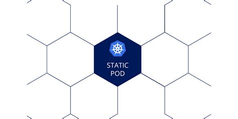 static pods in kubernetes