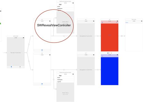 swift ios application with tabbar and slidemenu stack overflow