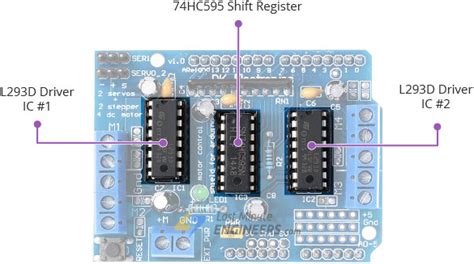 control dc stepper and servo with l293d motor driver shield and arduino
