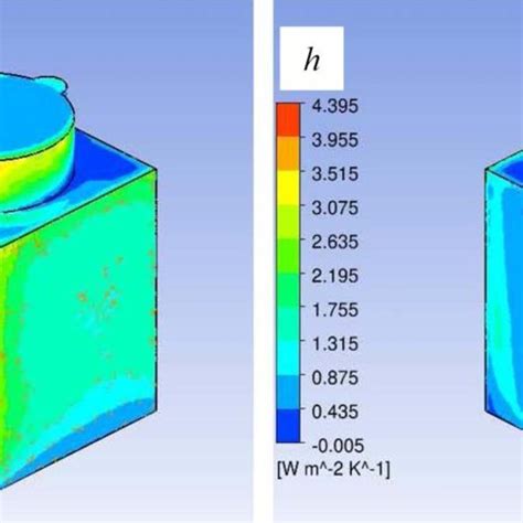 Natural And Forced Convective Heat Transfer Coefficients Determined