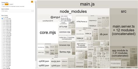 server bundles are larger compared to browser bundles · issue 2561