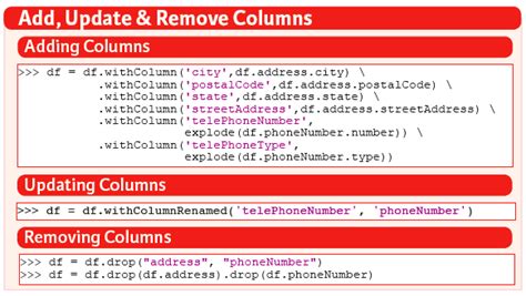 pandas read sql query example