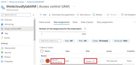 secure resource access with azure rbac roles thinkcloudly