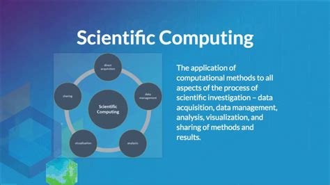 scientific programming with the scipy stack youtube