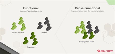 why use node js for building web apps node js advantages