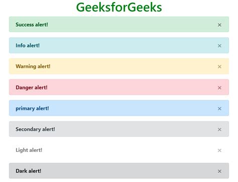 bootstrap 4 alerts geeksforgeeks