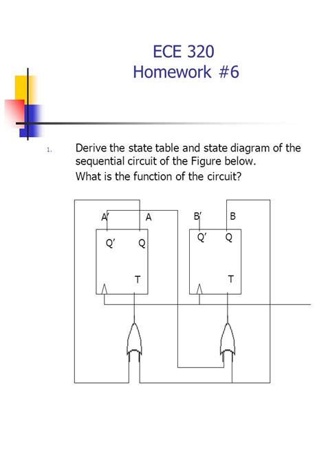 State Diagram To Sequential Circuit Circuit Diagram
